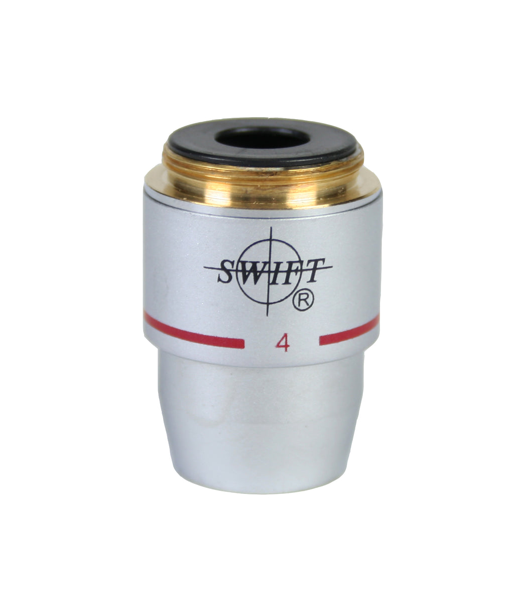 SWIFT Plan Objectives – Motic Swift Line